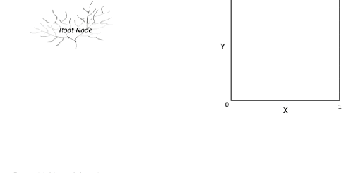 Decision Trees Tutorial – Algobeans