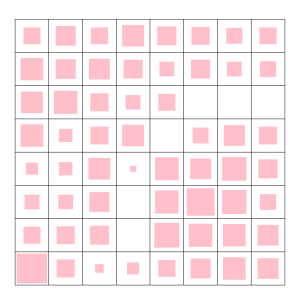 Self-Organizing Maps Tutorial – Algobeans